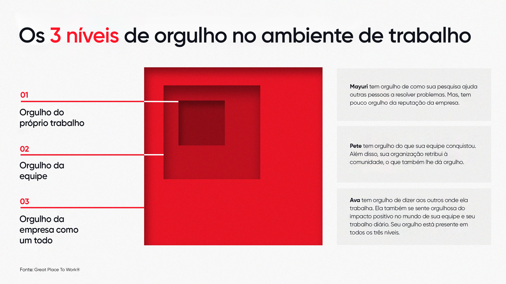 Orgulho no ambiente de trabalho: como incentivá-lo